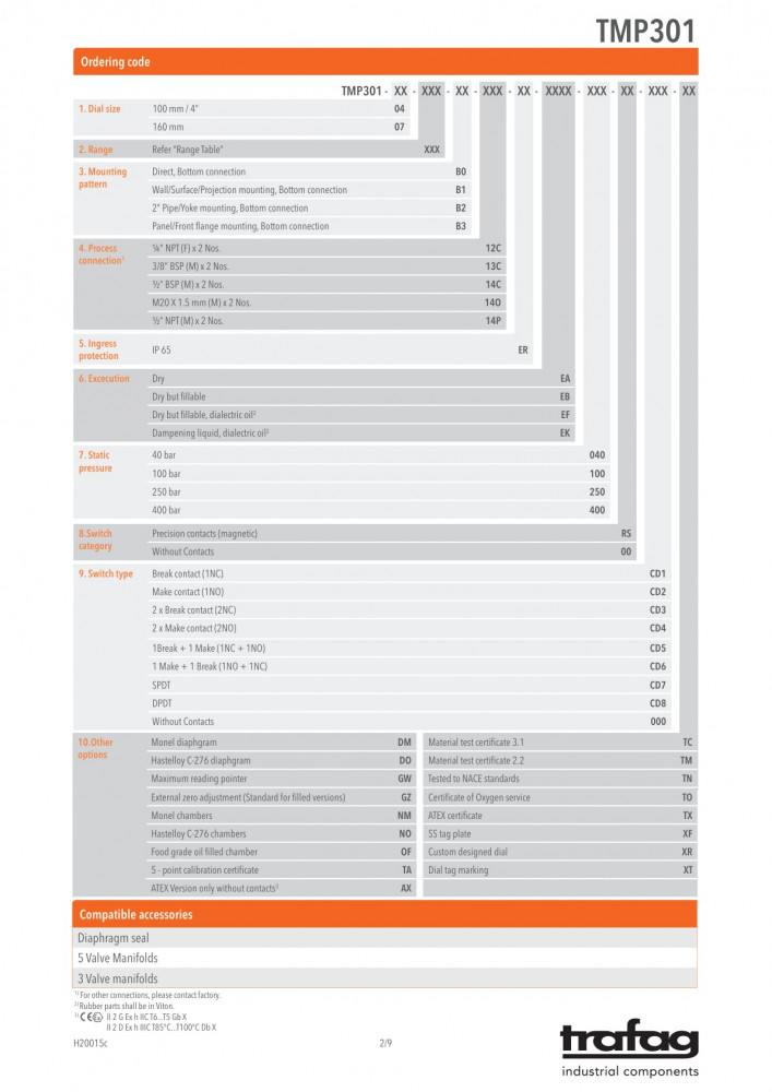 TMP301 document page 2