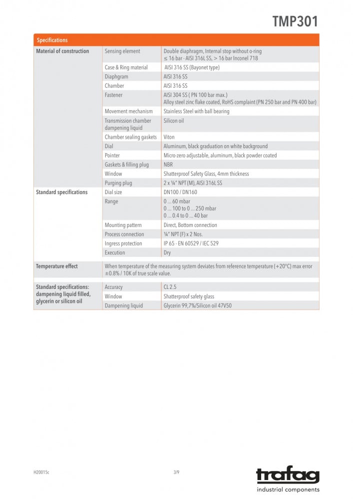 TMP301 document page 3
