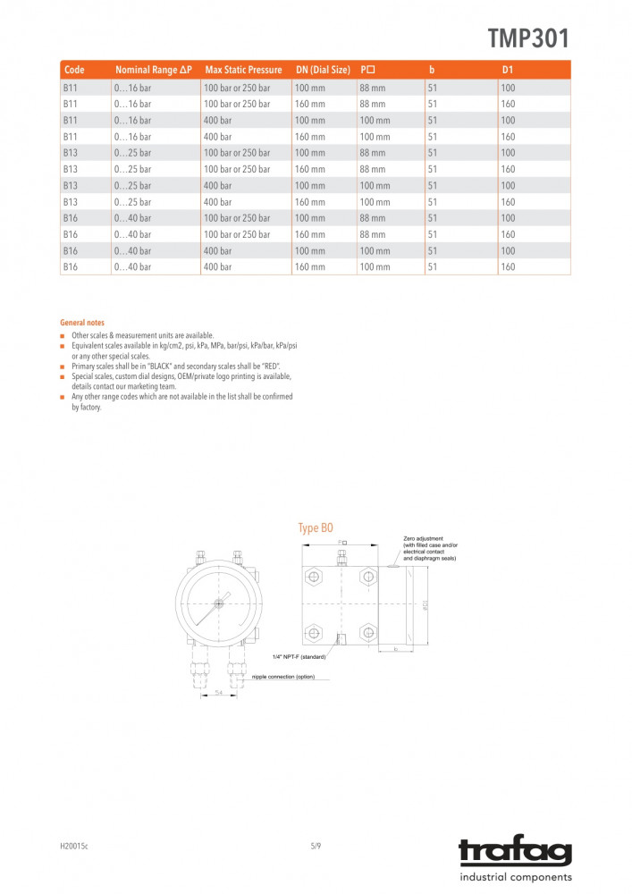 TMP301 document page 5