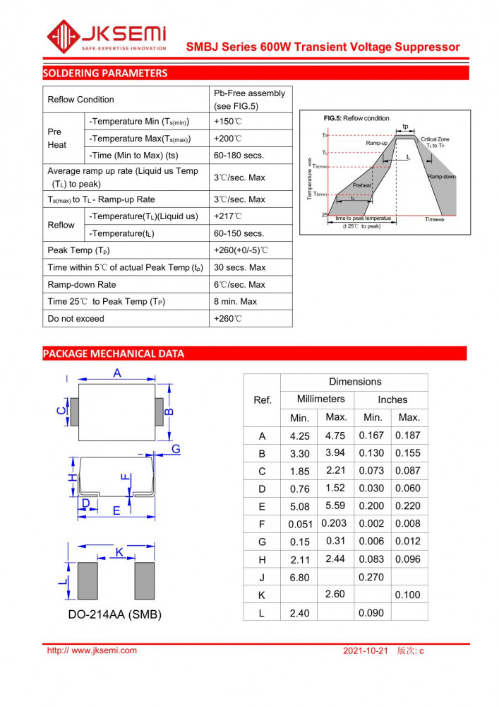 JKSEMI SMBJ36CA datasheet page 5