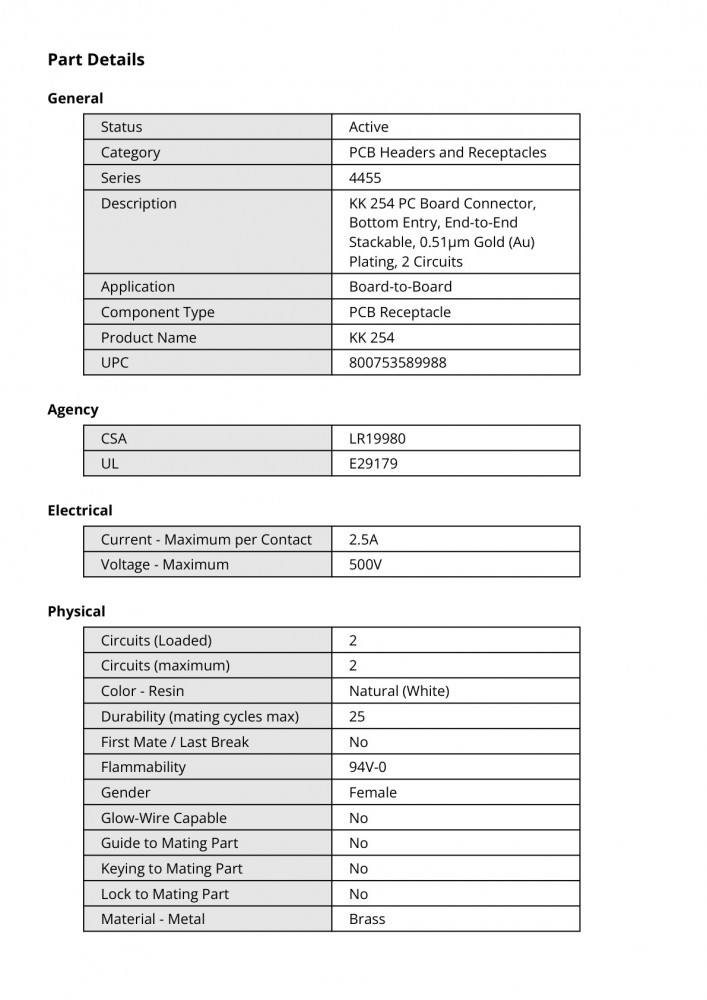 Product document preview, page 2