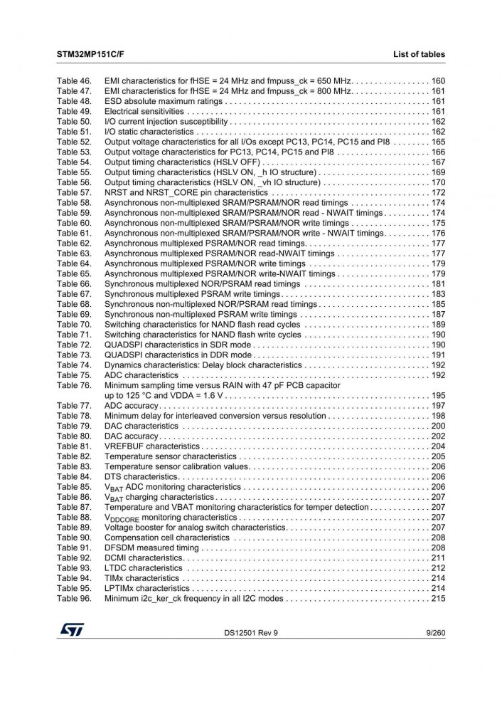 STM32MP151C document preview, page 9