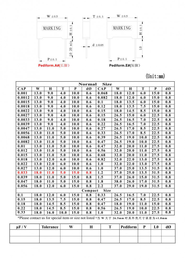TENTA MEX series specification page 5