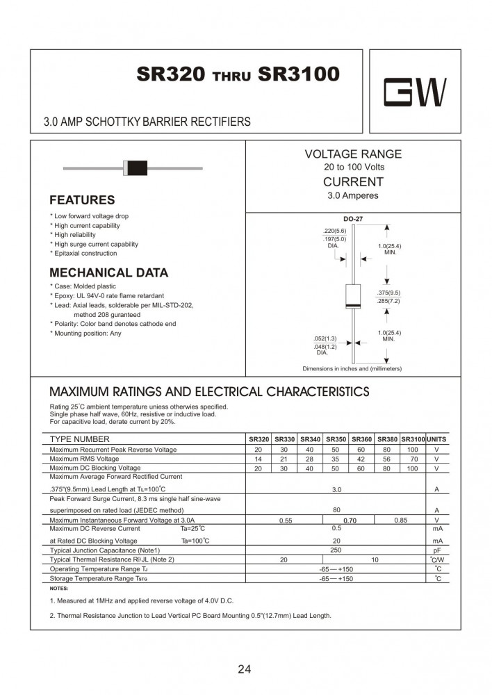 GW SR340 Schottky Barrier Rectifier datasheet page 1