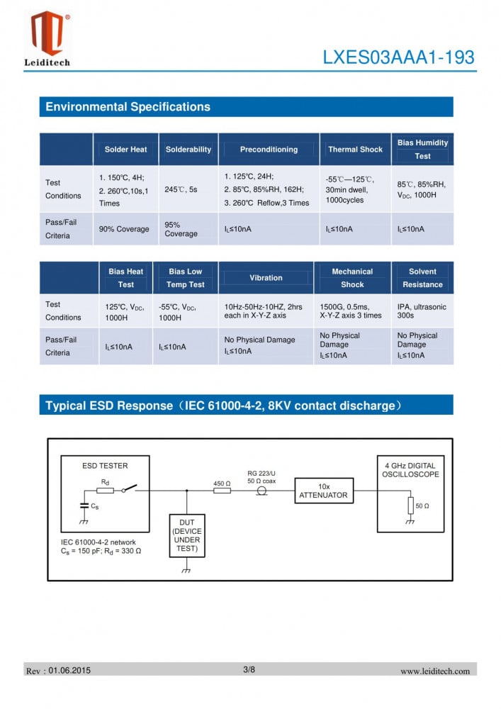 LXES03AAA1-193 datasheet page 3