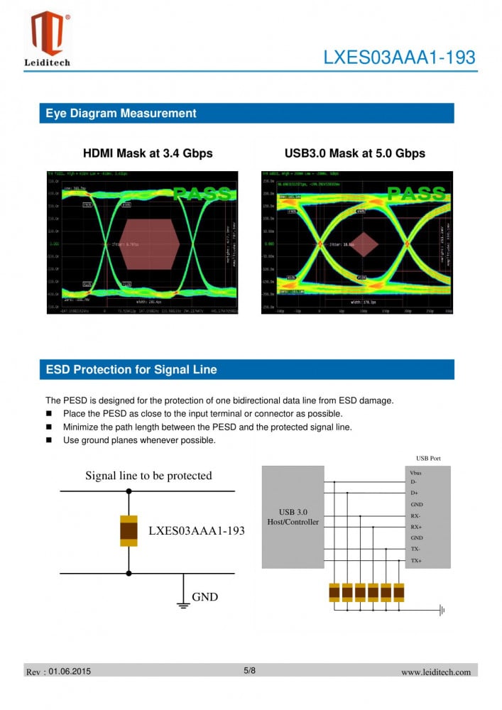 LXES03AAA1-193 datasheet page 5