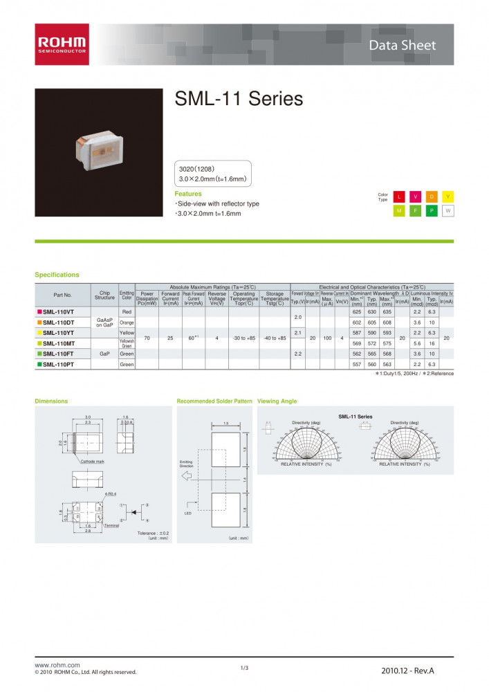 ROHM SML-110PTT86 technical document page 1