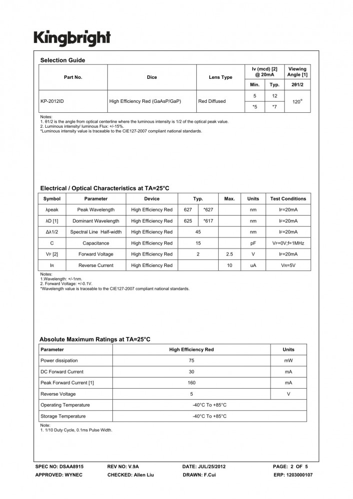 KP-2012ID datasheet page 2
