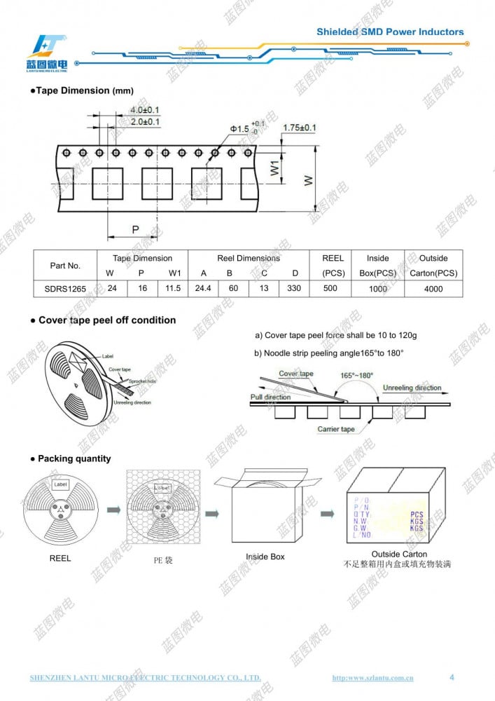 SDRS1265-330NT datasheet page 4