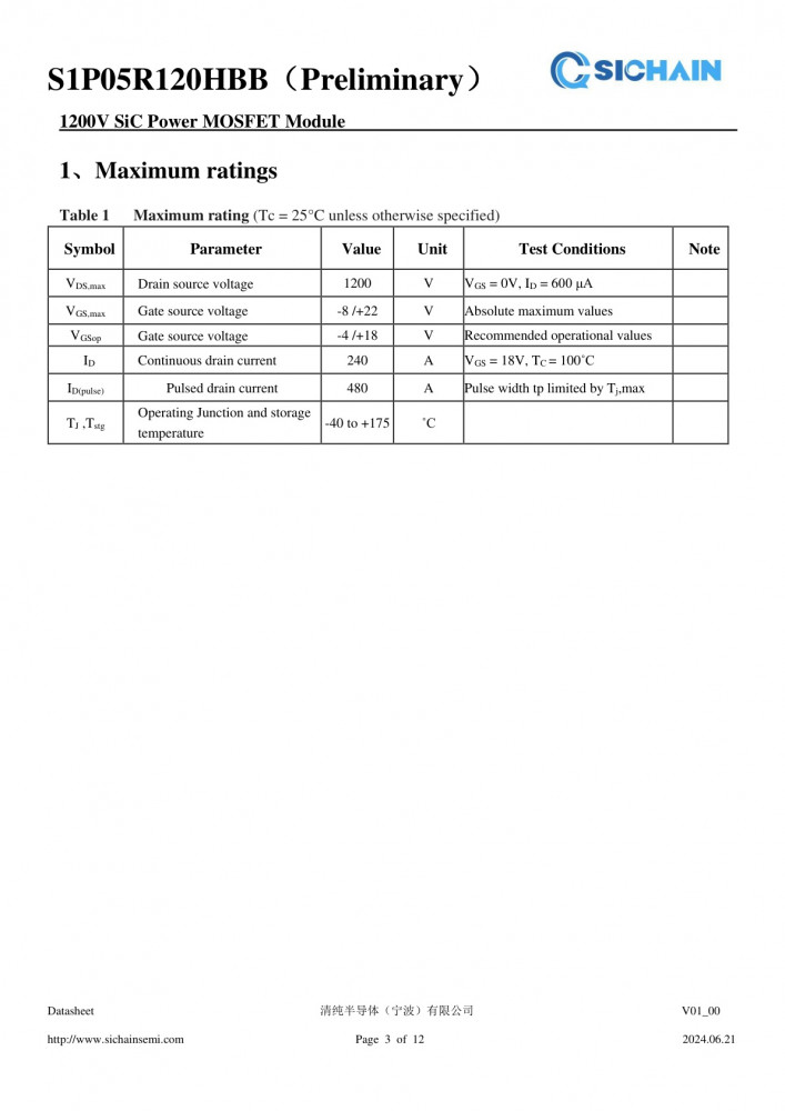 S1P05R120HBB datasheet page 3