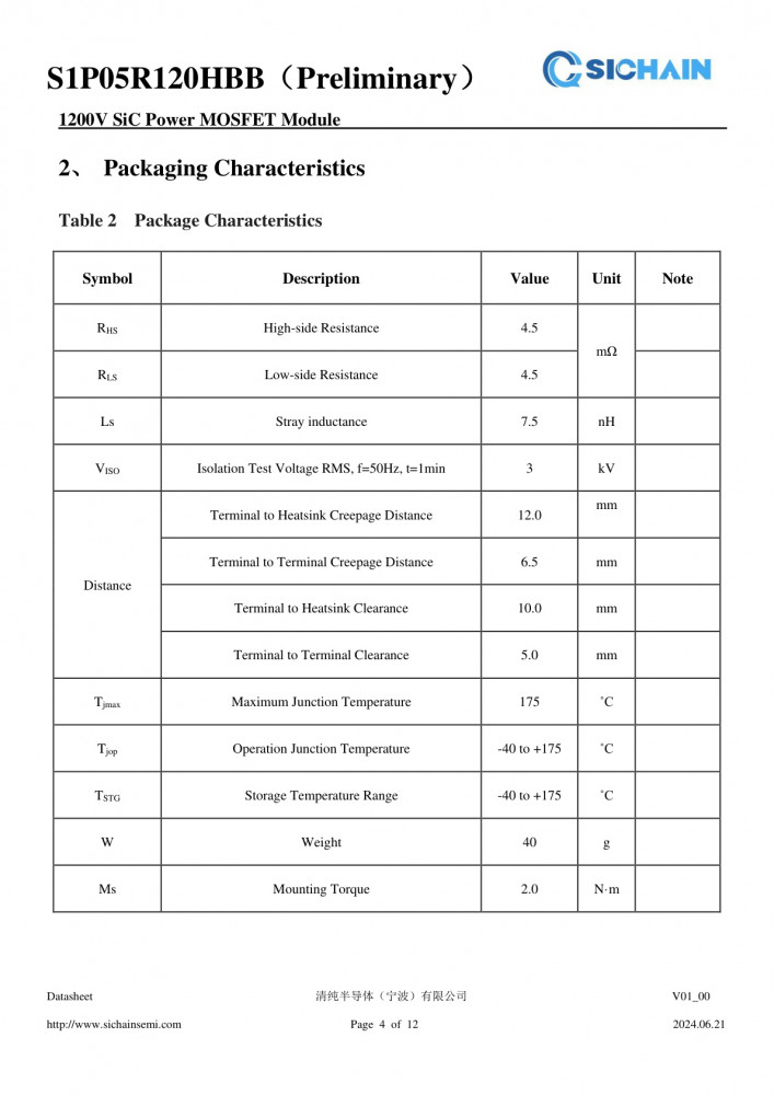 S1P05R120HBB datasheet page 4