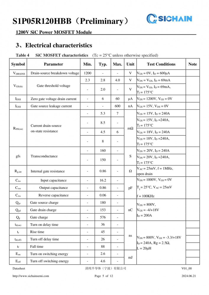 S1P05R120HBB datasheet page 5
