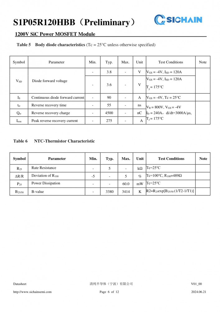 S1P05R120HBB datasheet page 6