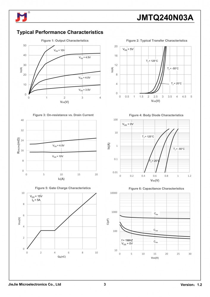 Supplied technical document page 3