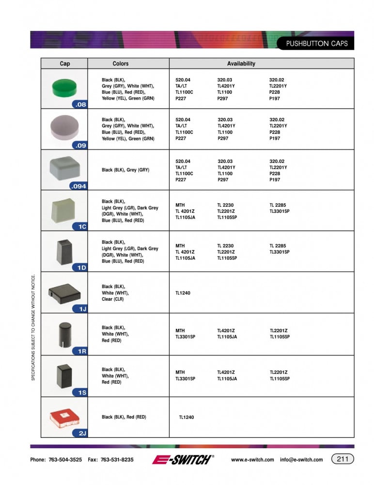 E-Switch TAGGRN document page 1