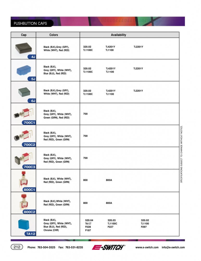 E-Switch TAGGRN document page 2