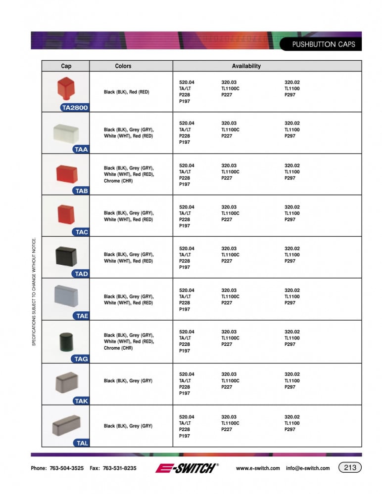 E-Switch TAGGRN document page 3
