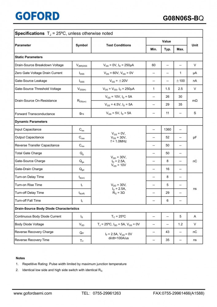 G08N06S-BQ datasheet page 2