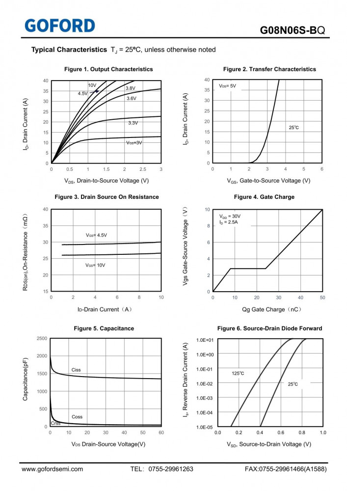 G08N06S-BQ datasheet page 4