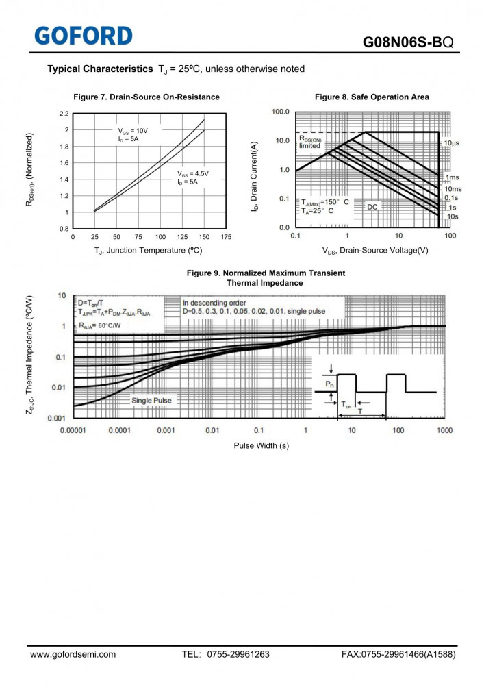G08N06S-BQ datasheet page 5