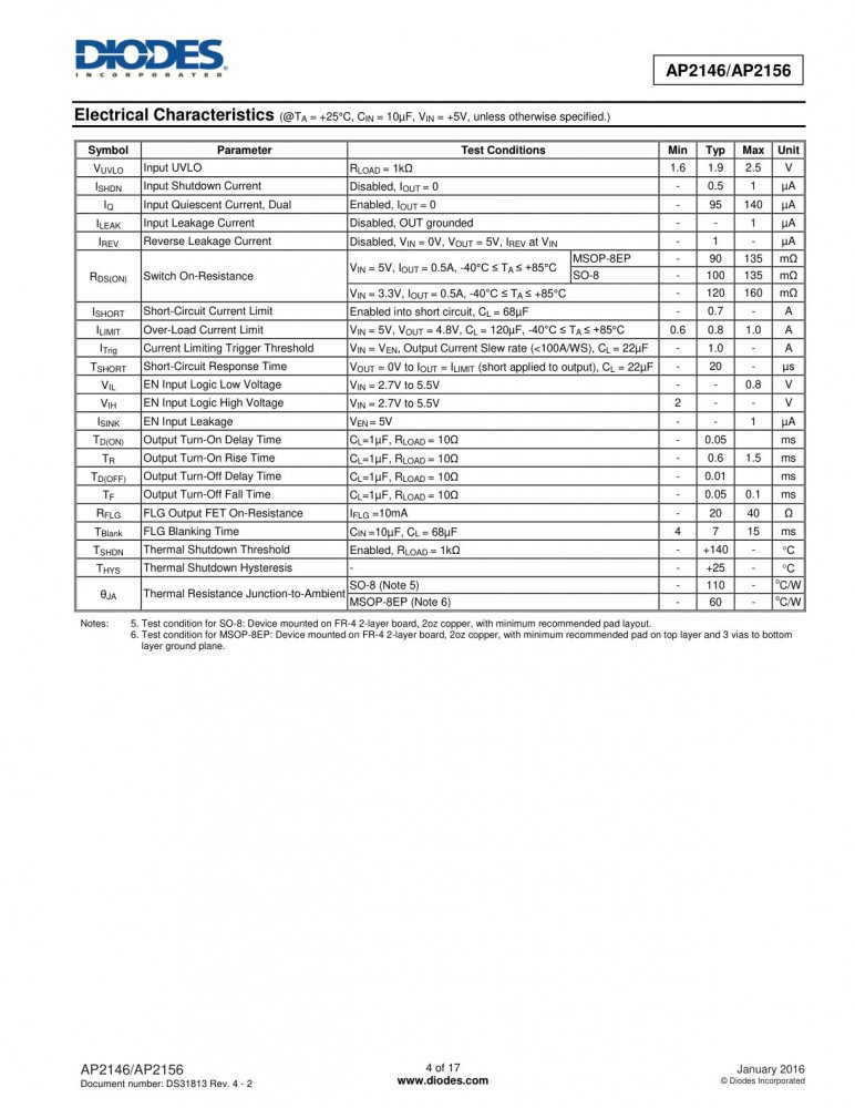 AP2146SG-13 datasheet page 4