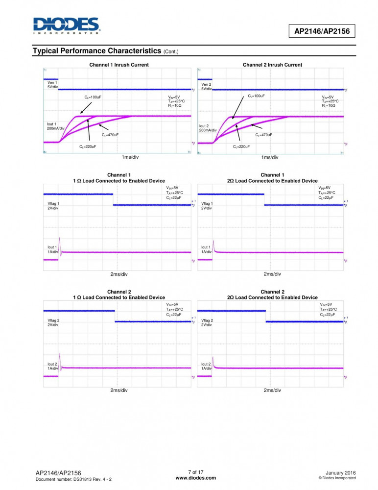 AP2146SG-13 datasheet page 7