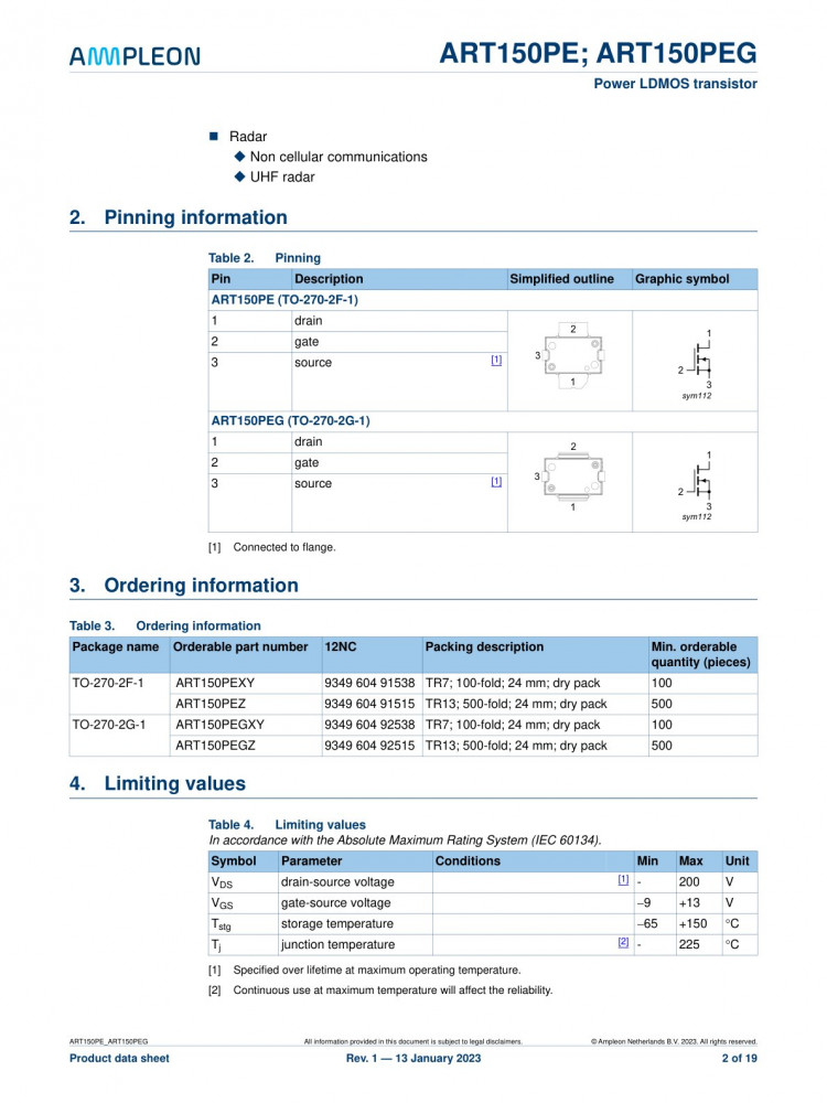 ART150PEG datasheet page 2