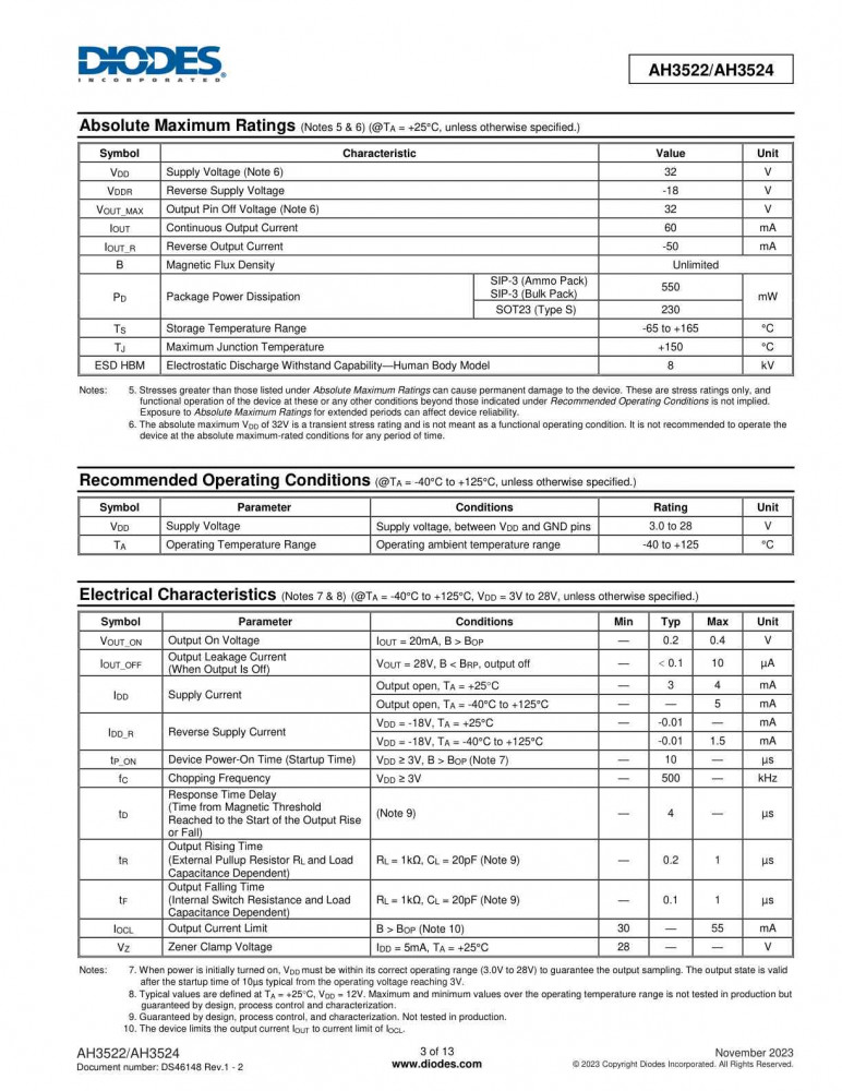 AH3522-SA-7 datasheet page 3