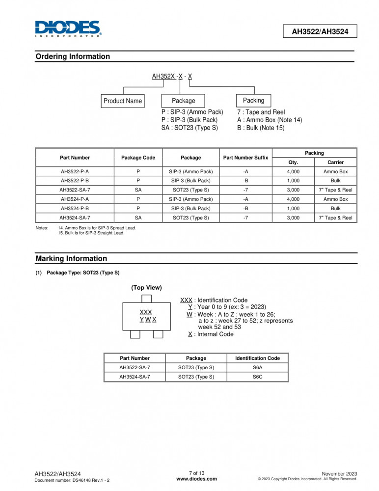 AH3522-SA-7 datasheet page 7