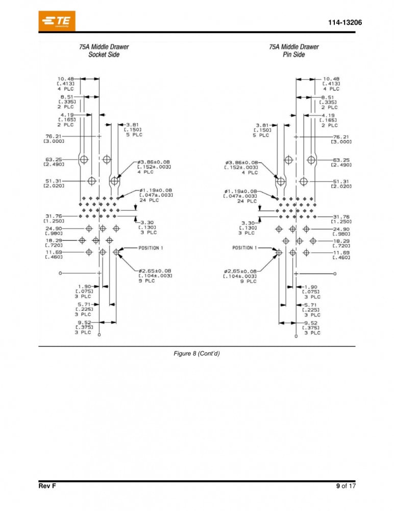 ELCON application specification page 9