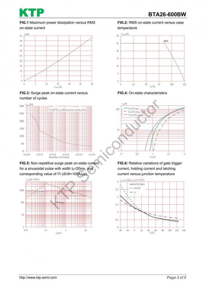BTA26-600BW datasheet page 3