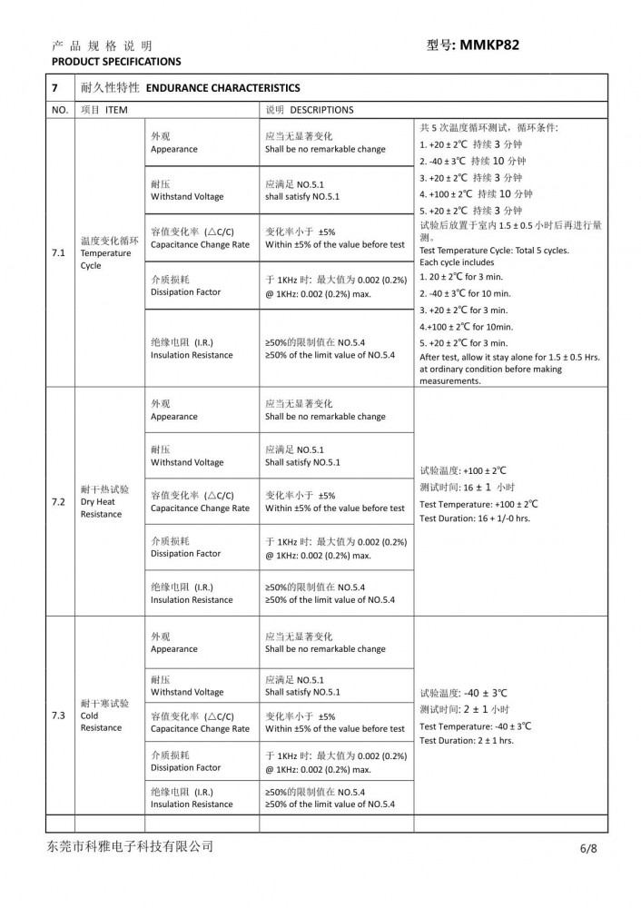 KYET MMKP333J3F2201 specification page 6