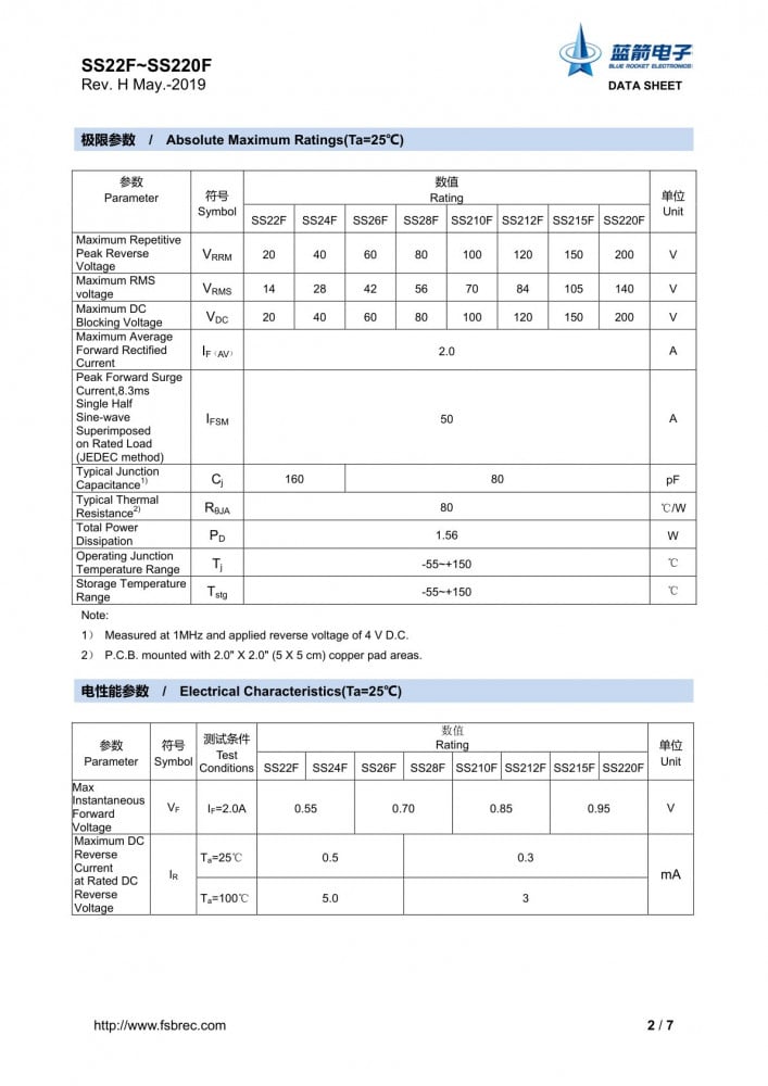 SS26F datasheet page 2