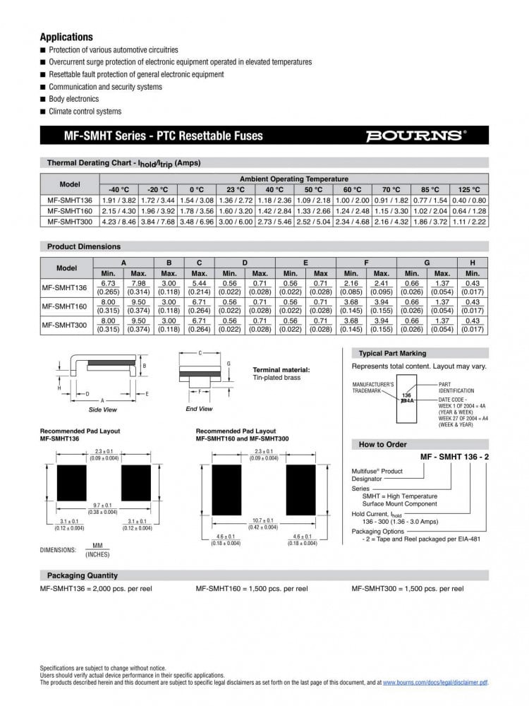 BOURNS MF-SMHT series datasheet page 2