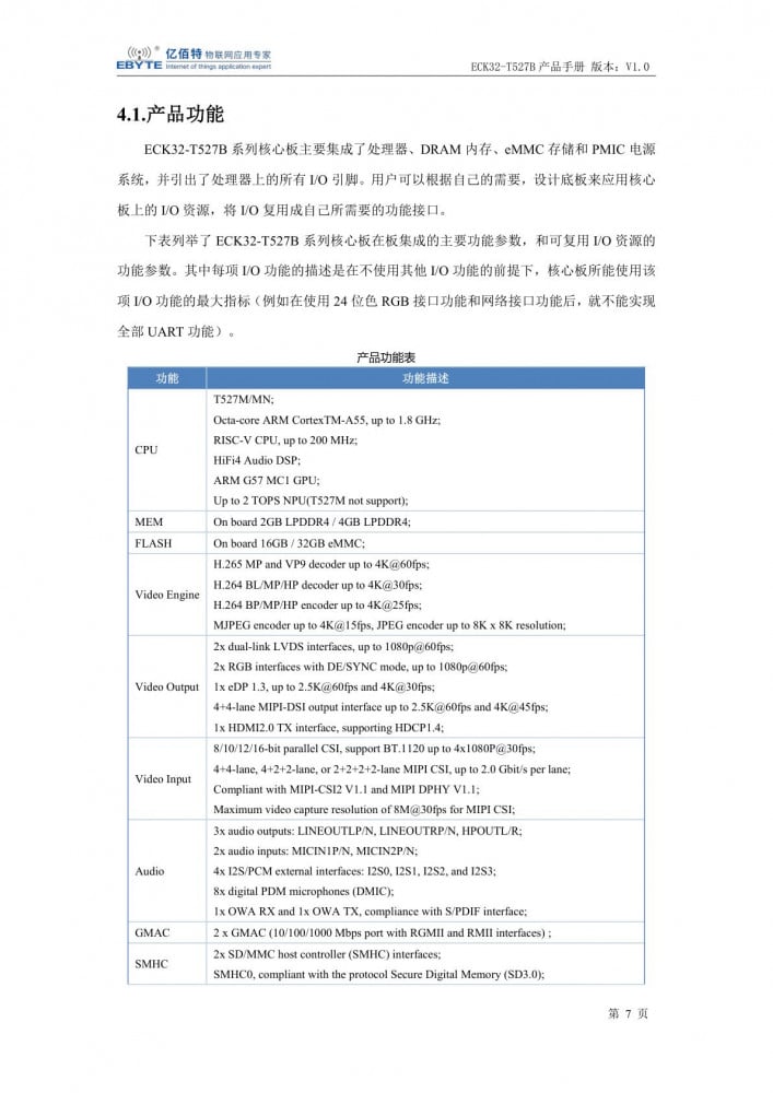 ECK32-T527B product manual page 10