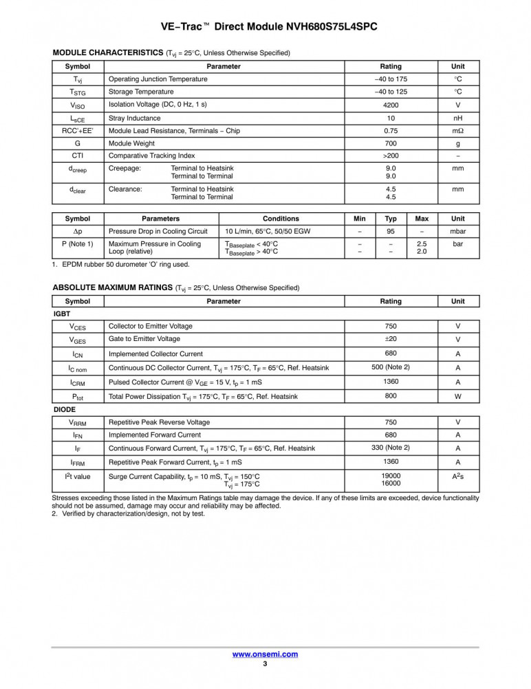 NVH680S75L4SPC datasheet page 4