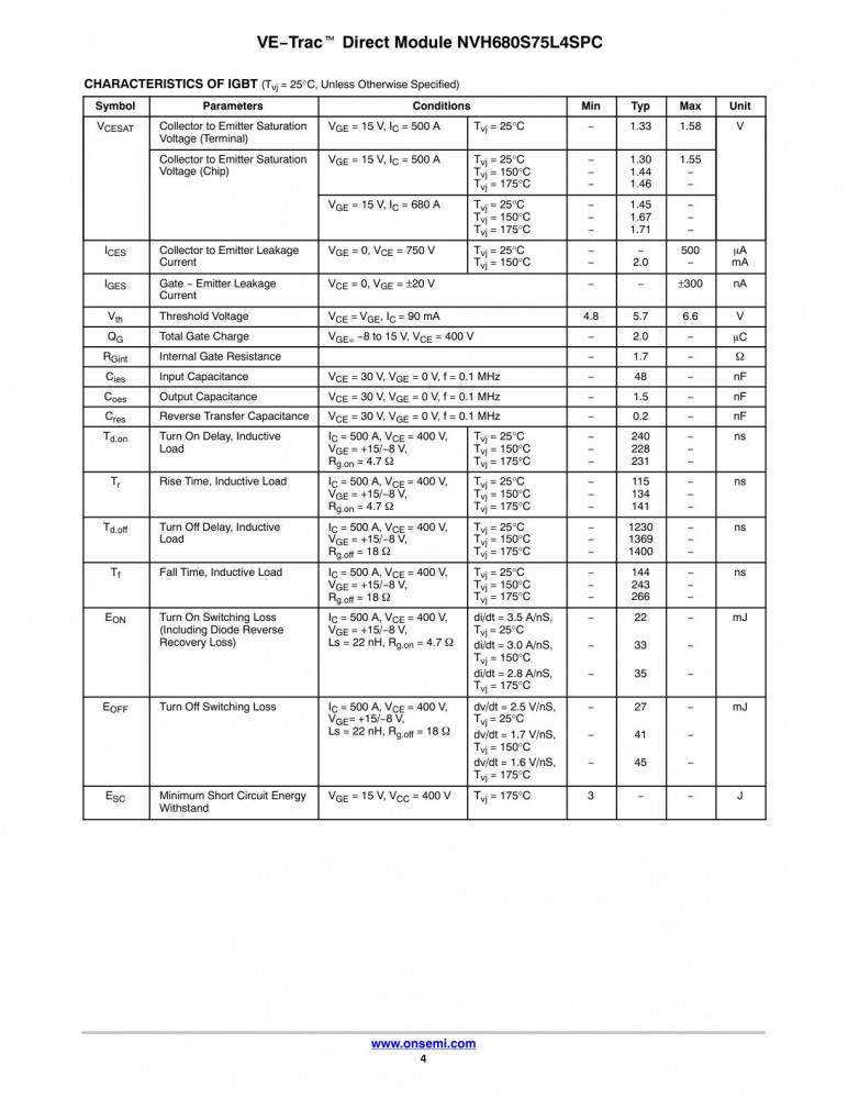 NVH680S75L4SPC datasheet page 5