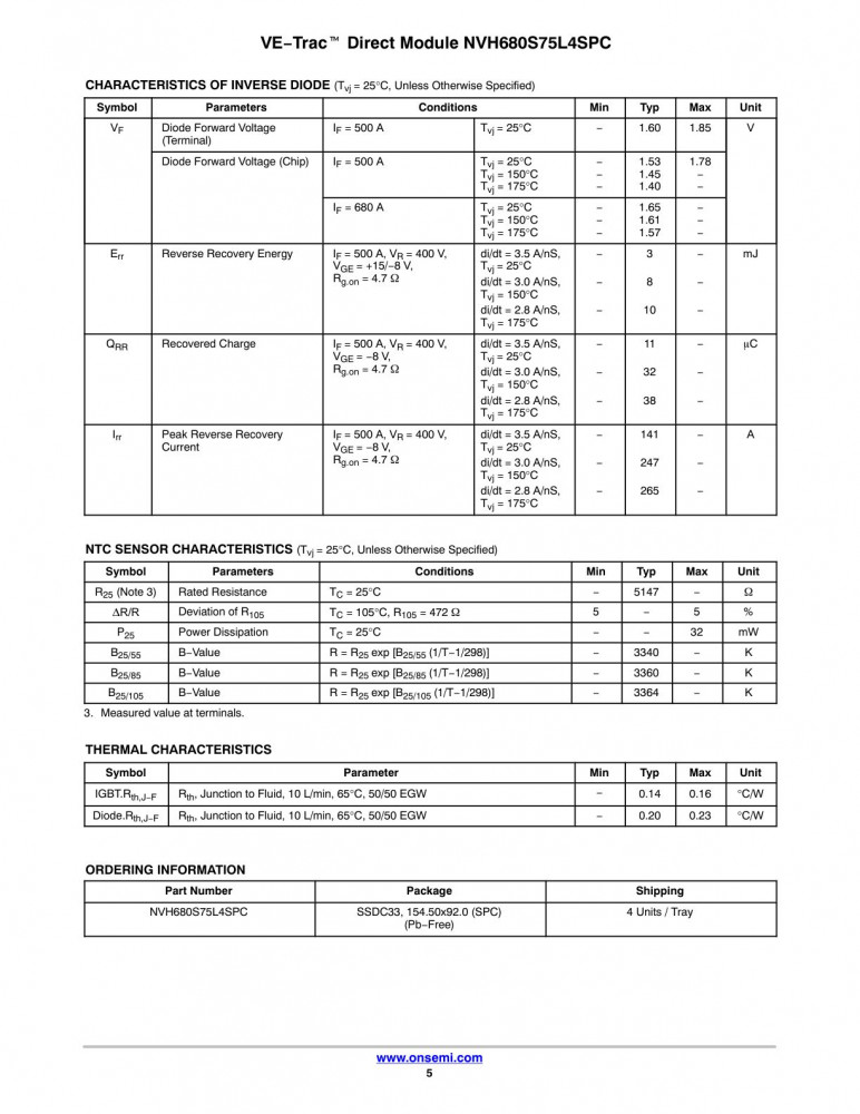 NVH680S75L4SPC datasheet page 6
