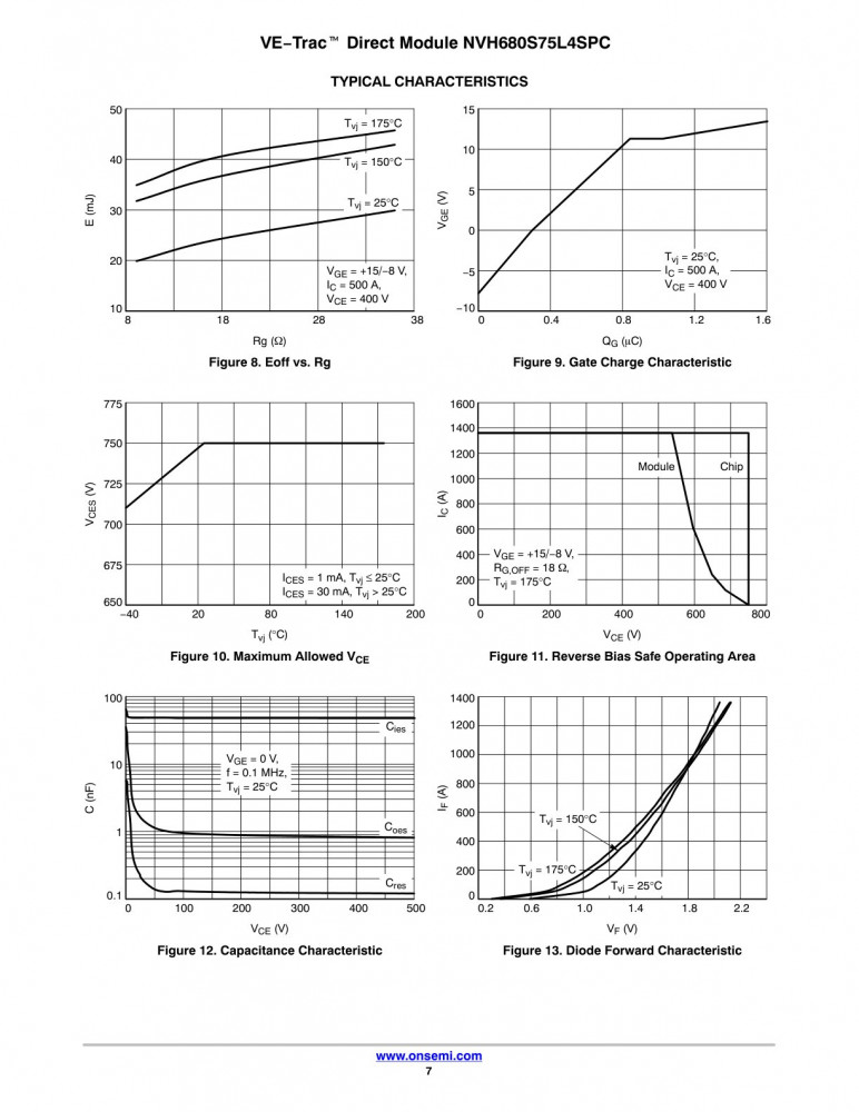 NVH680S75L4SPC datasheet page 8
