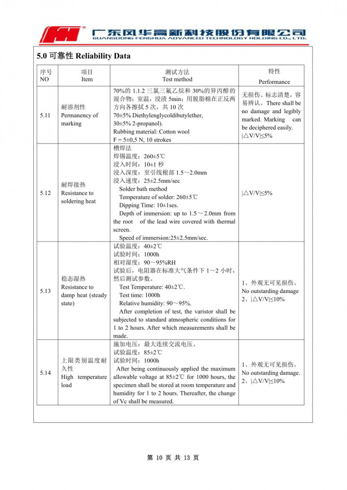 FNR10K470BASN1NN approval sheet page 10