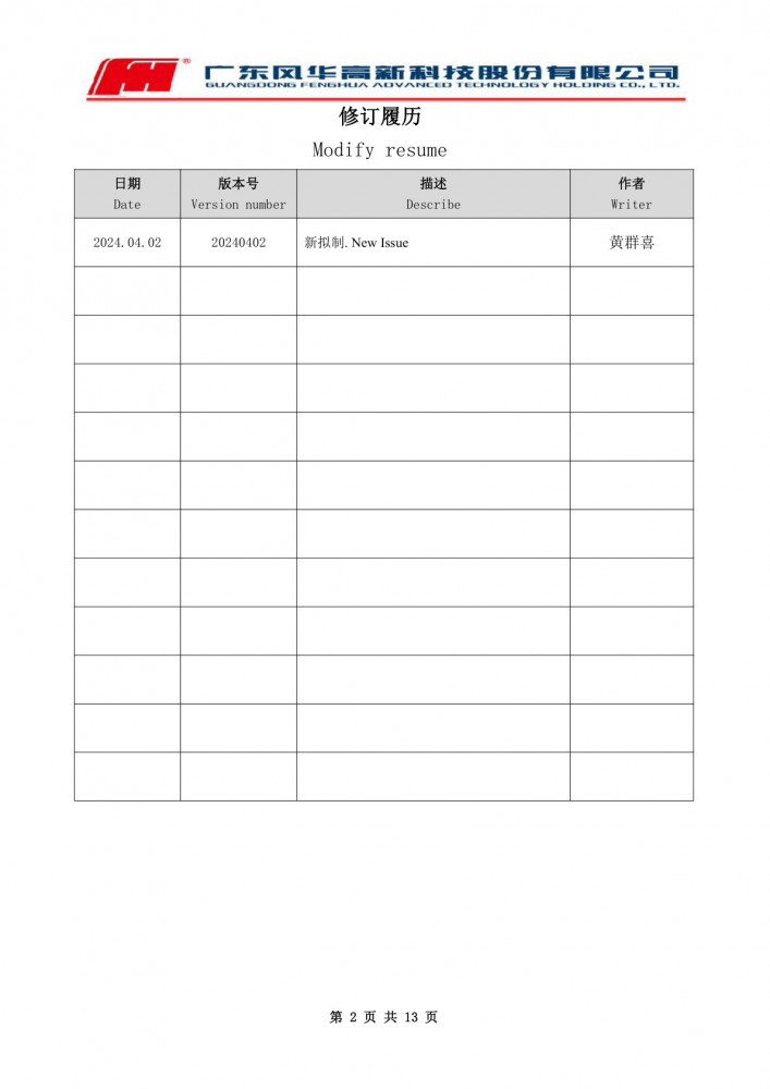 FNR10K470BASN1NN approval sheet page 2