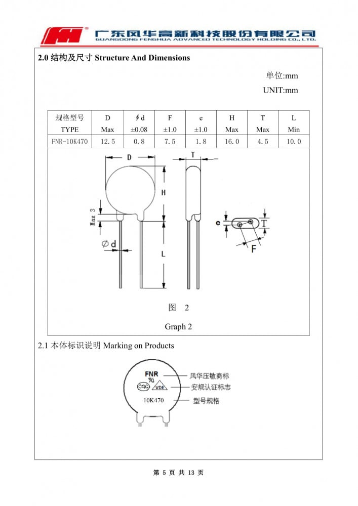 FNR10K470BASN1NN approval sheet page 5