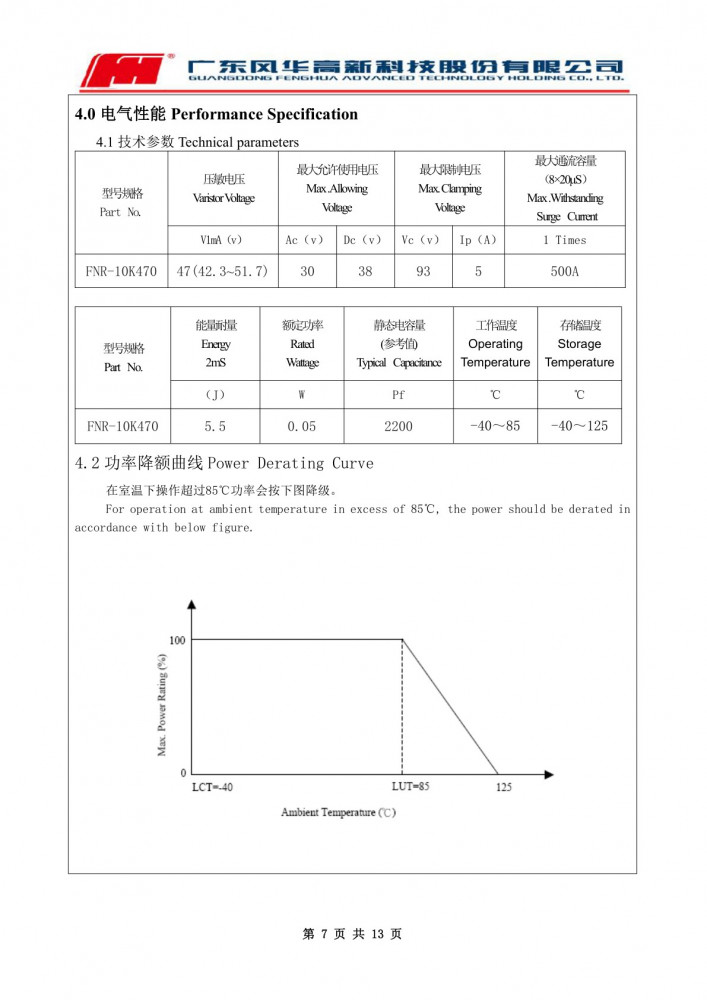 FNR10K470BASN1NN approval sheet page 7