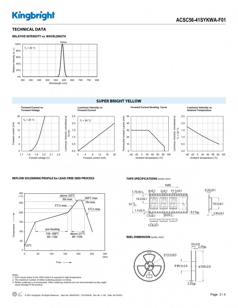 ACSC56-41SYKWA-F01 datasheet page 3