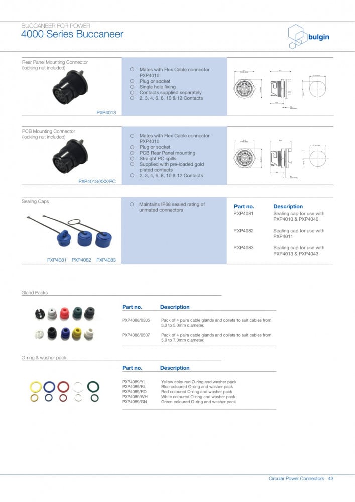 Bulgin PXP4010 product documentation page 3