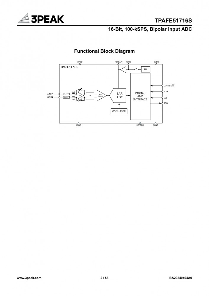 TPAFE51716S datasheet page 2