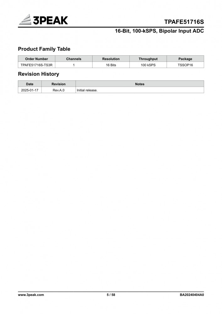 TPAFE51716S datasheet page 5