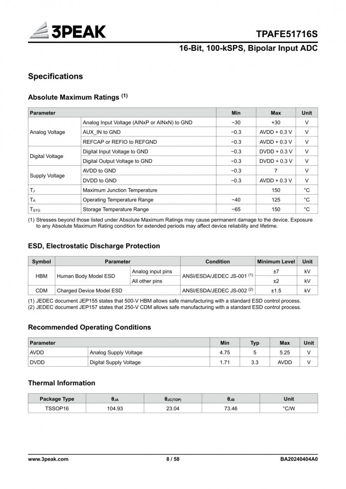 TPAFE51716S datasheet page 8
