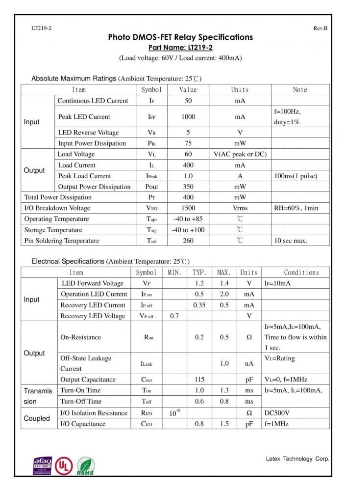 LT219-2 datasheet page 2