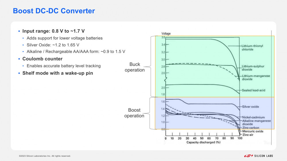 XG27 document page 7